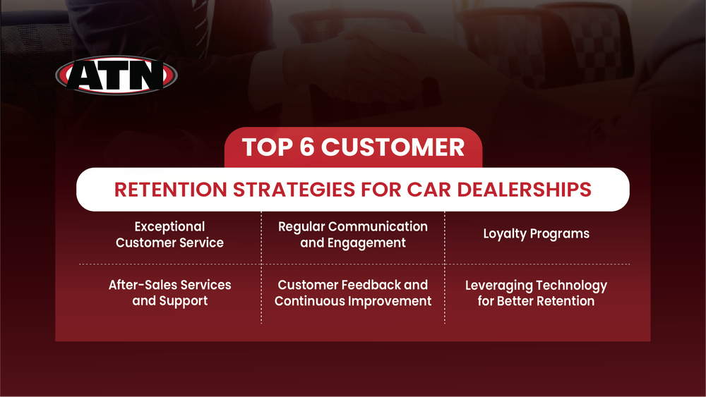 Automotive Dealership Customer Retention: Guide to Driving Loyalty and ...