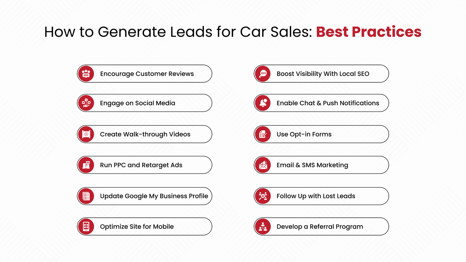 How to Generate Leads for Car Sales: 12 Best Practices