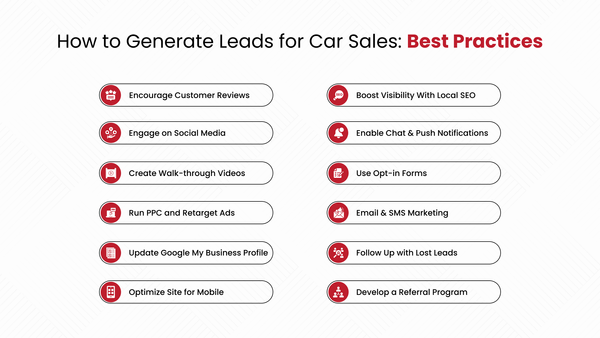 How to Generate Leads for Car Sales: 12 Best Practices